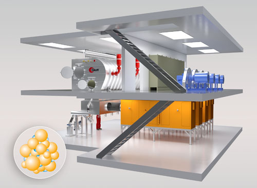 Enhancing continuous spray agglomeration processes with Glatt’s new ...