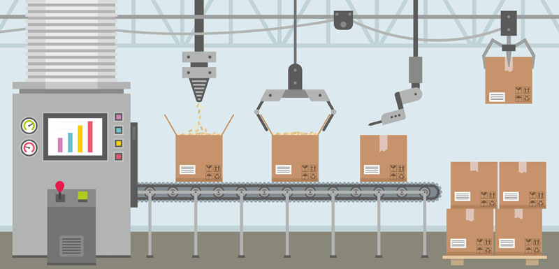 Assembly Line Diagram