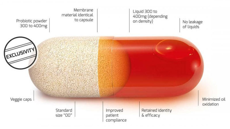 Lallemand reveals new ComboCap’Biotics dual-chamber wet-and-dry capsule