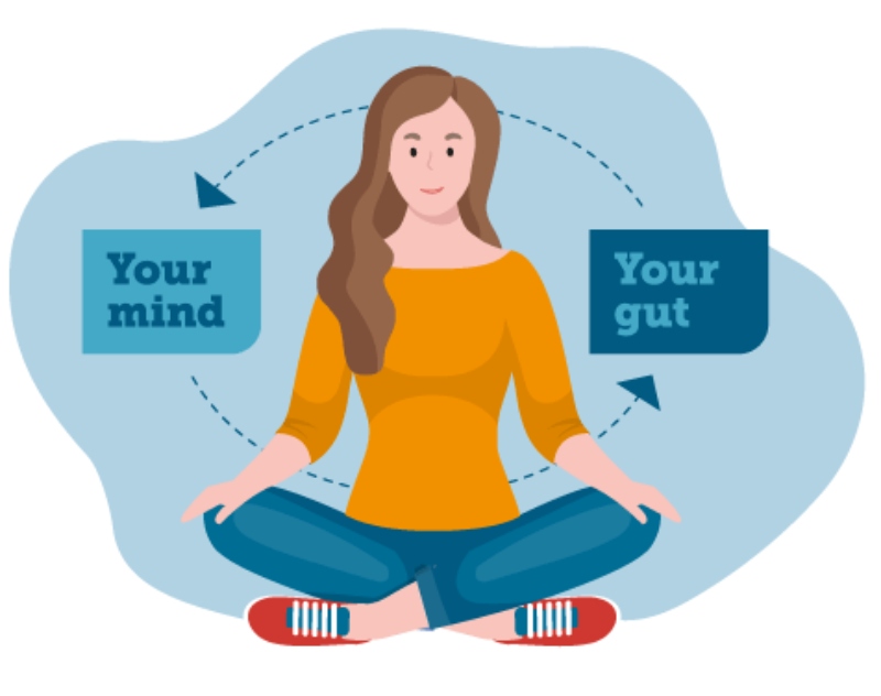Probi presents new probiotic concept within cognitive health